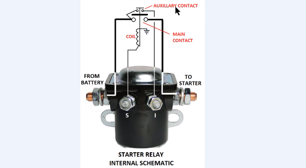 Bypassing Starter Relay
